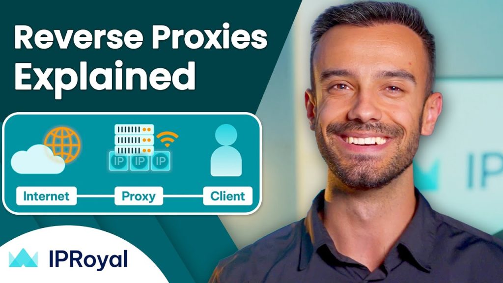 IPRoyal Proxies: Unveiling IPRoyal's offerings